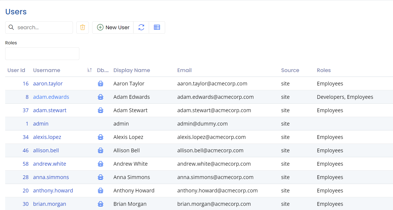 Authentication & Authorization - Serenity Guide